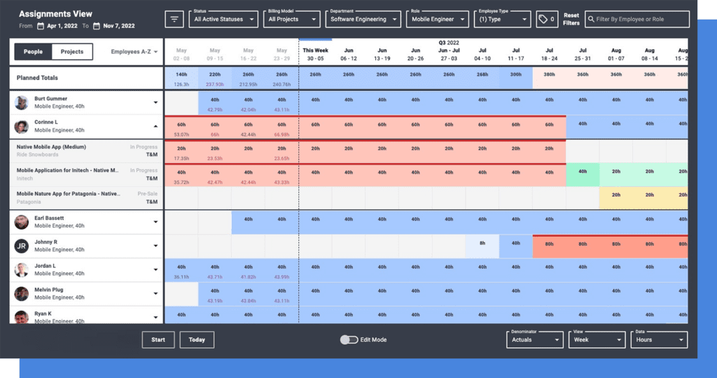 Resource Management Software for Digital Agencies | Parallax