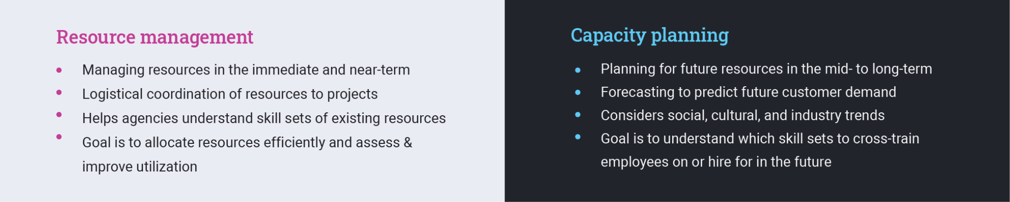 Resource Management vs Capacity Planning: Why You Need Both | Parallax