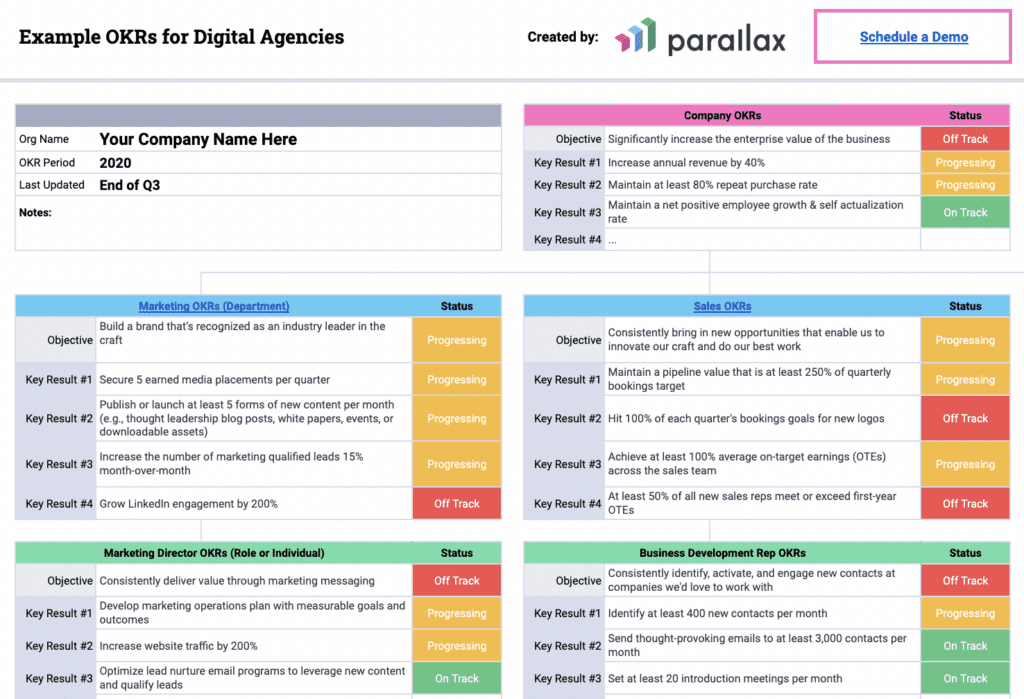 Guide to OKRs | Parallax