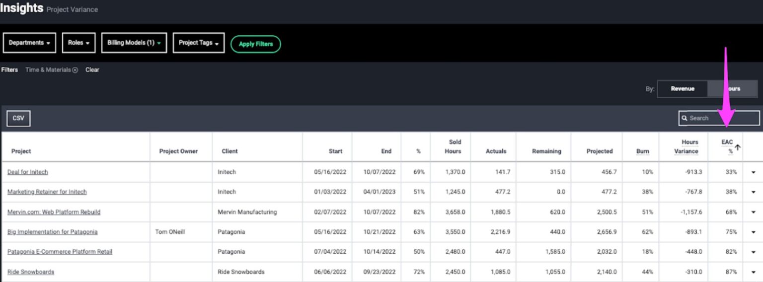 KPIs that Matter: How to Hit Your Utilization Target | Parallax
