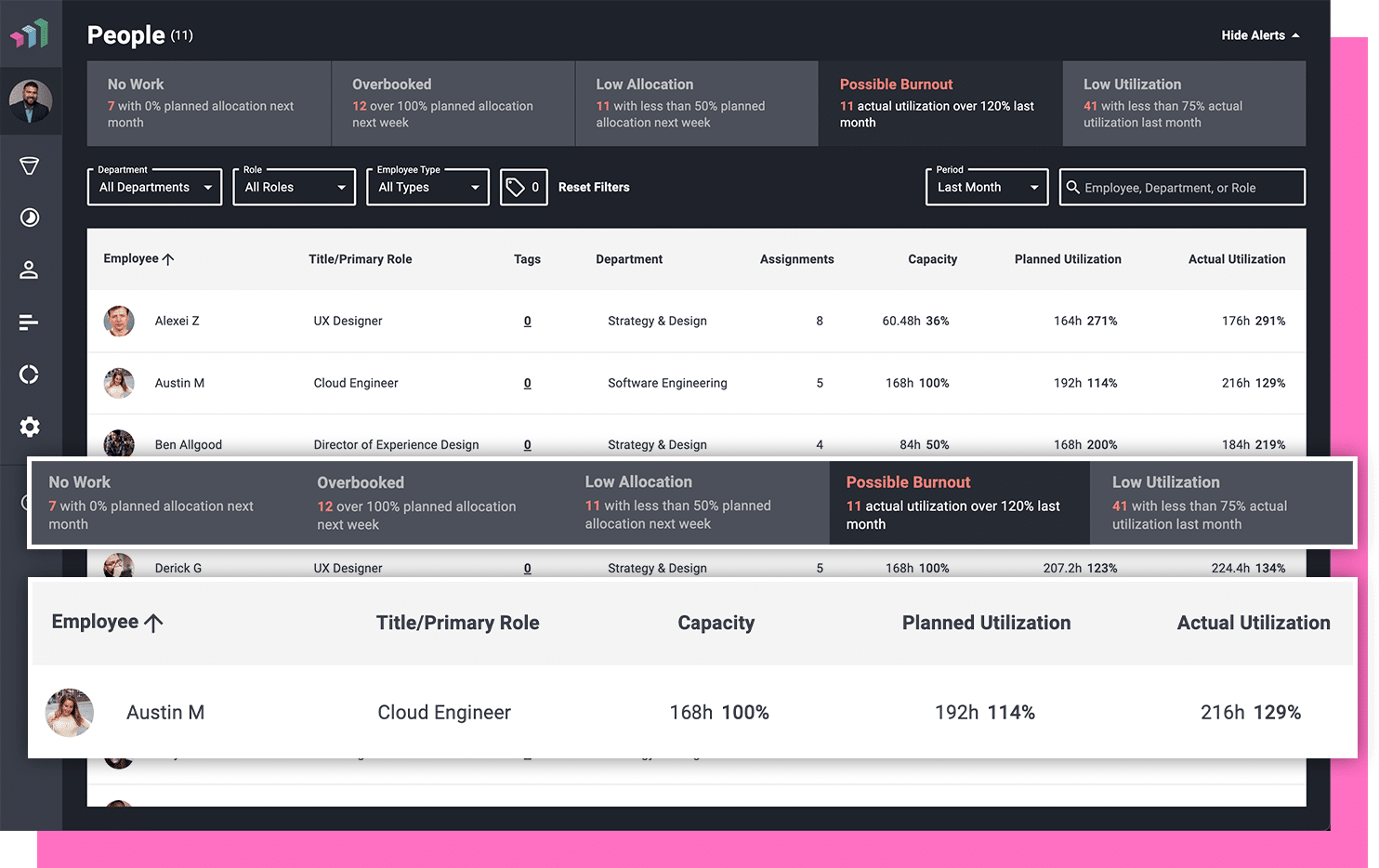 Top 5 Replicon Alternatives & Competitors To Consider | Parallax