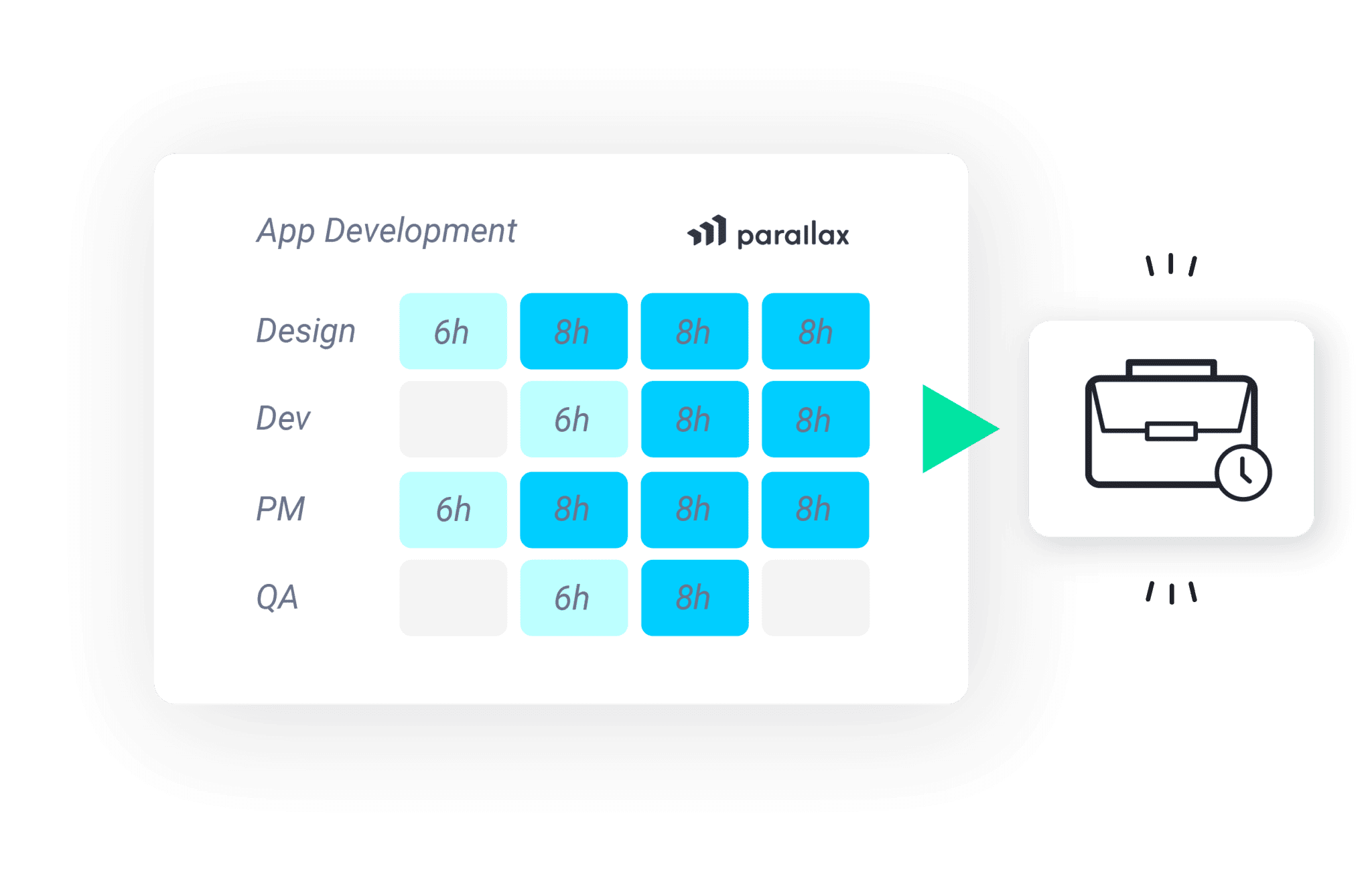 Resource Planning & Management Software | Parallax