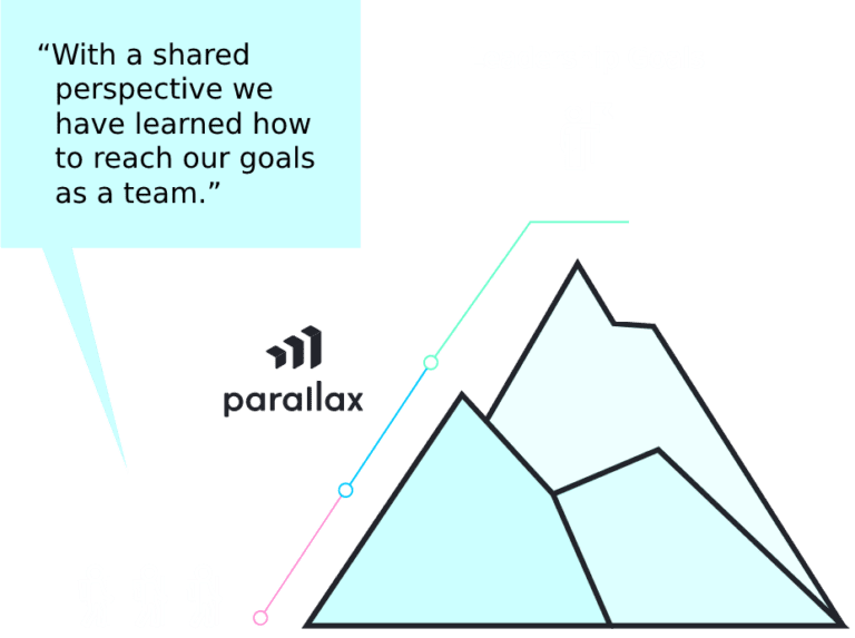 Capacity & Resource Planning Software | Parallax