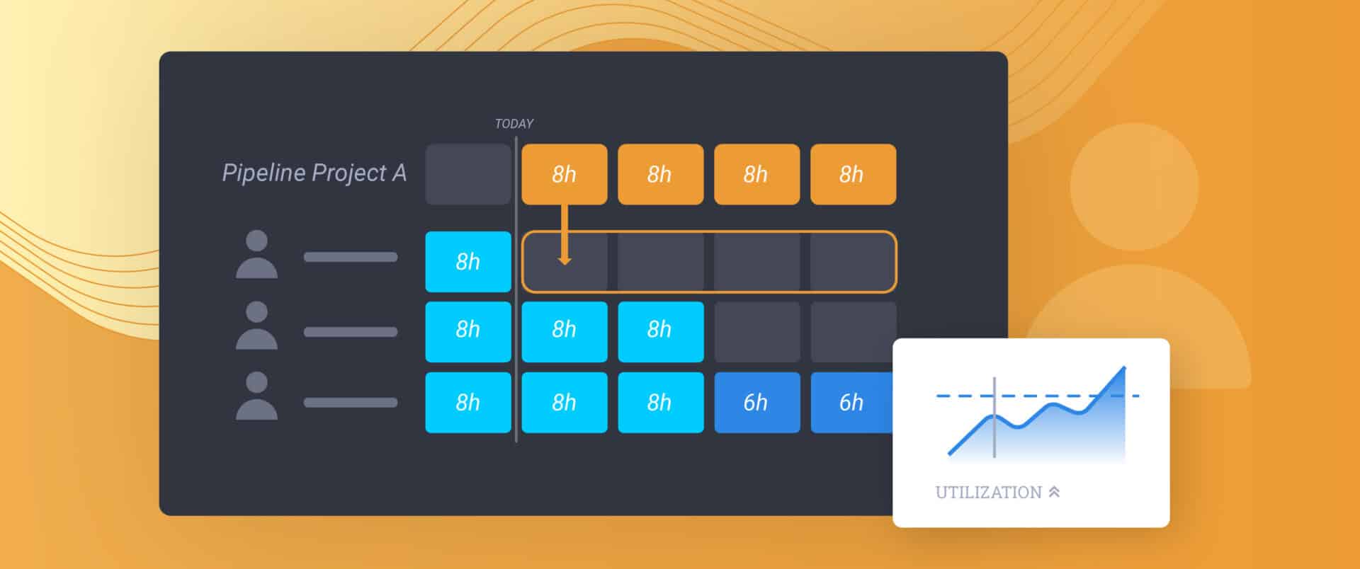 How to Increase Utilization Rates by Improving Your Capacity Planning ...