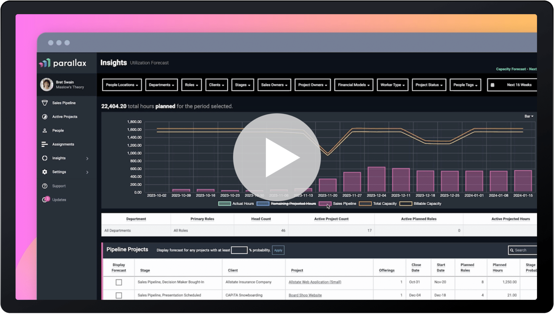 Capacity Planning Software for Digital Services | Parallax
